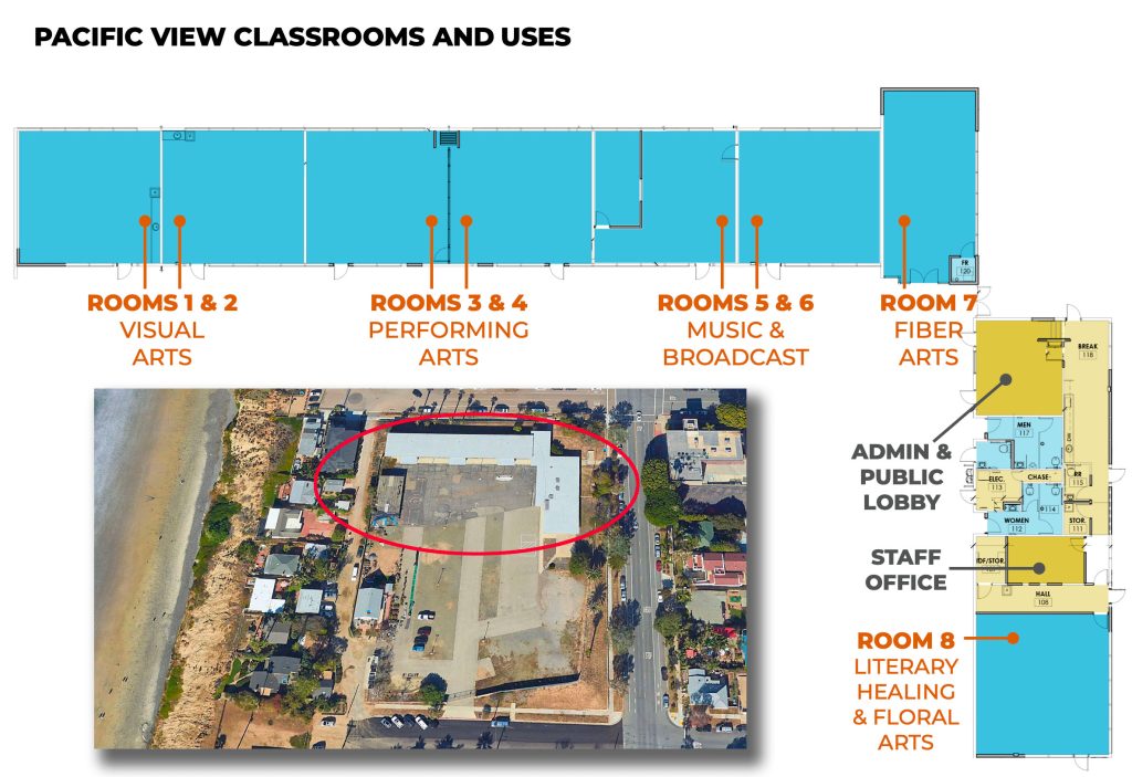 SavePacificView.org - Supporting the creation of a wonderful Encinitas gem!